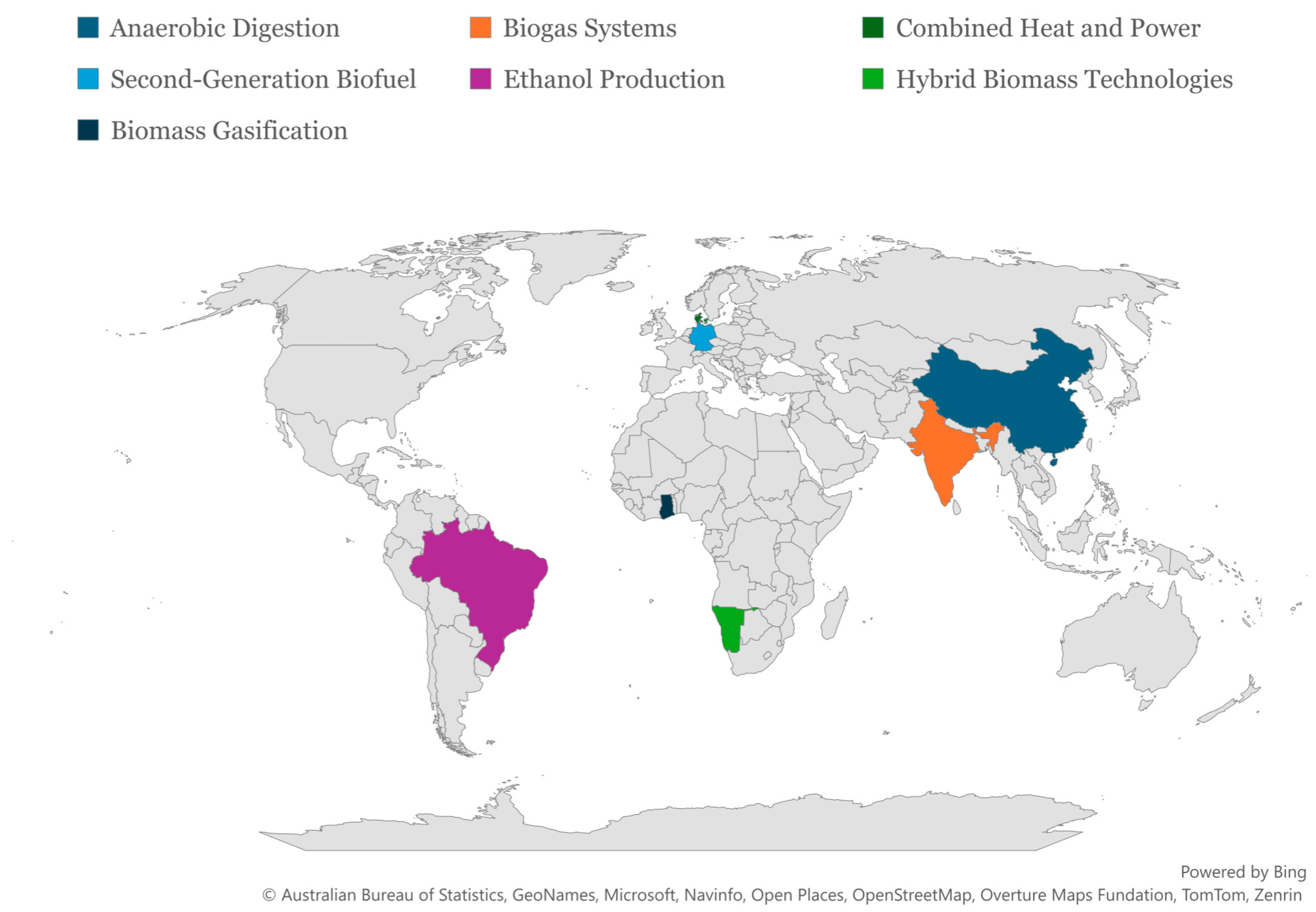 Biomass energy as a catalyst for achieving global sustainability goals ...